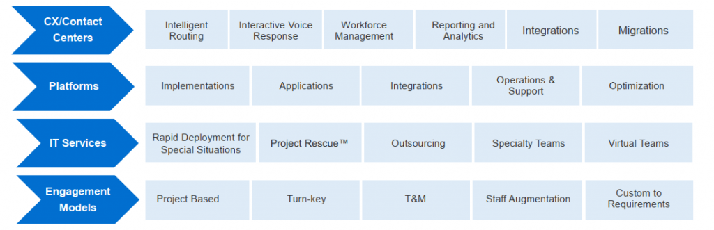 Miratech Overview - i.miratechgroup.com